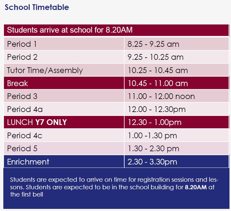 Academy Day - Hull Trinity Academy